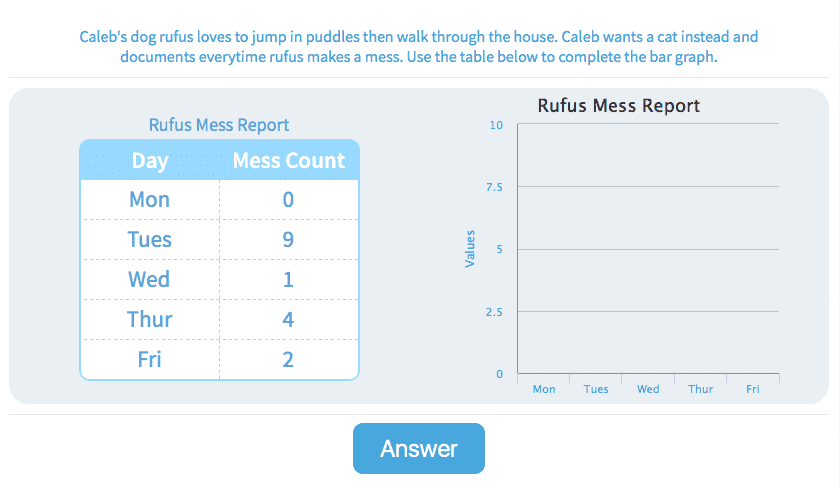 Sixth Class - Practice with Math Games