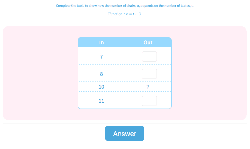 Sixth Class - Practice with Math Games