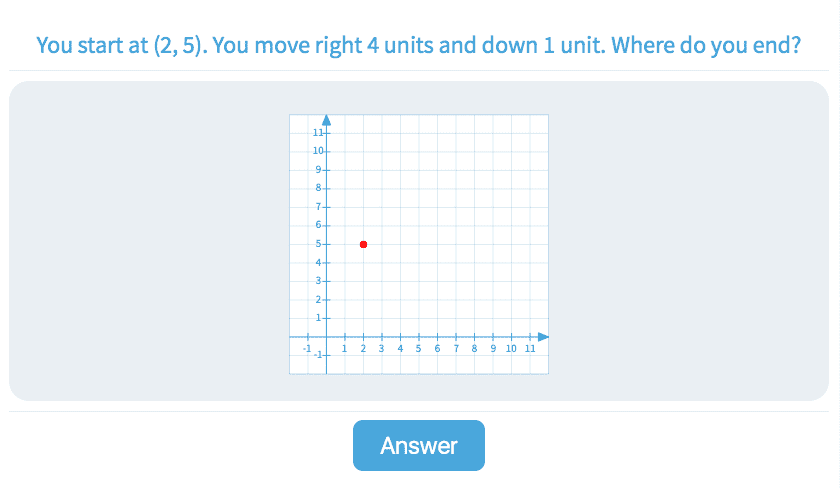 Sixth Class - Practice with Math Games