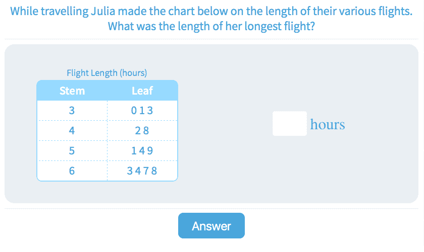 Sixth Class - Practice with Math Games